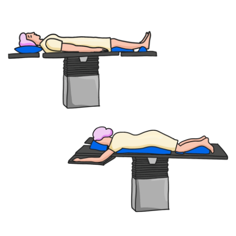 Surgical Positioning: Injury Awareness and Prevention - mycecredit.com